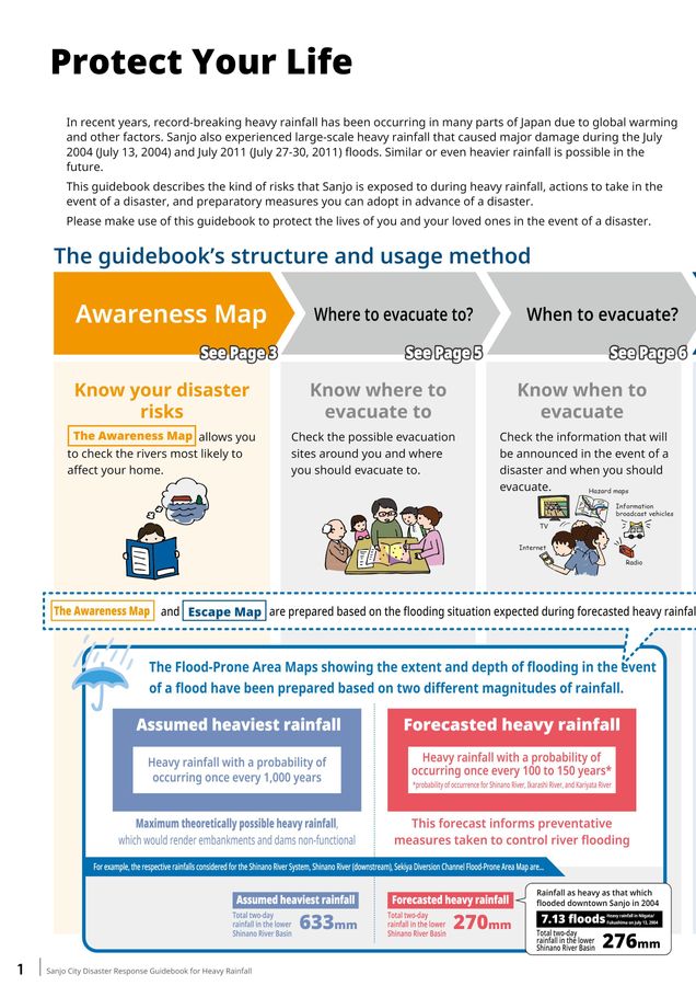 Sanjo City Disaster Response Guidebook for Heavy Rainfall In Multiple ...